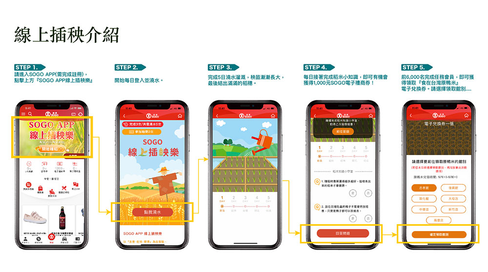 SOGO APP 線上插秧樂|最新活動內容|台北忠孝館|遠東SOGO百貨