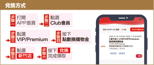 VIP、Premium限定購物金|最新活動內容|新竹店|遠東SOGO百貨